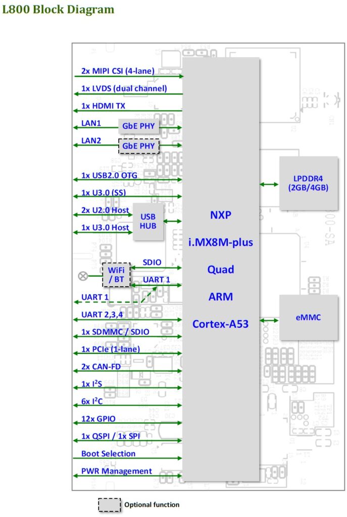 L800 - IC Nexus Co., Ltd.